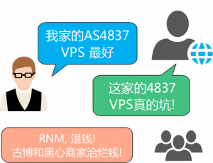联通AS4837 VPS - 2024年版 - 古博